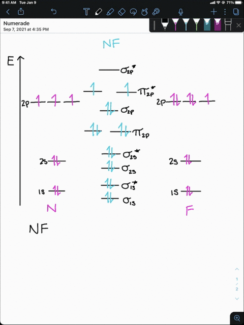 SOLVED:Use molecular orbital theory and Figure 9.13 to determine the ground state electron ...