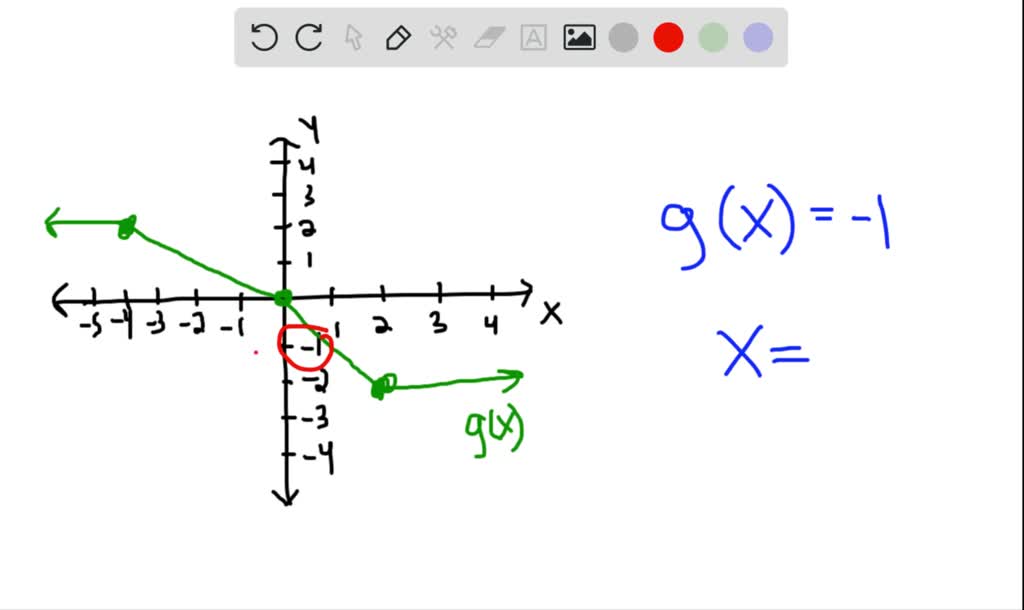 ⏩SOLVED:Use the graph of g to solve. (GRAPH CAN'T COPY). For what ... ⏩SOLVED:Use the graph of g to solve. (GRAPH CAN'T COPY). For what ...