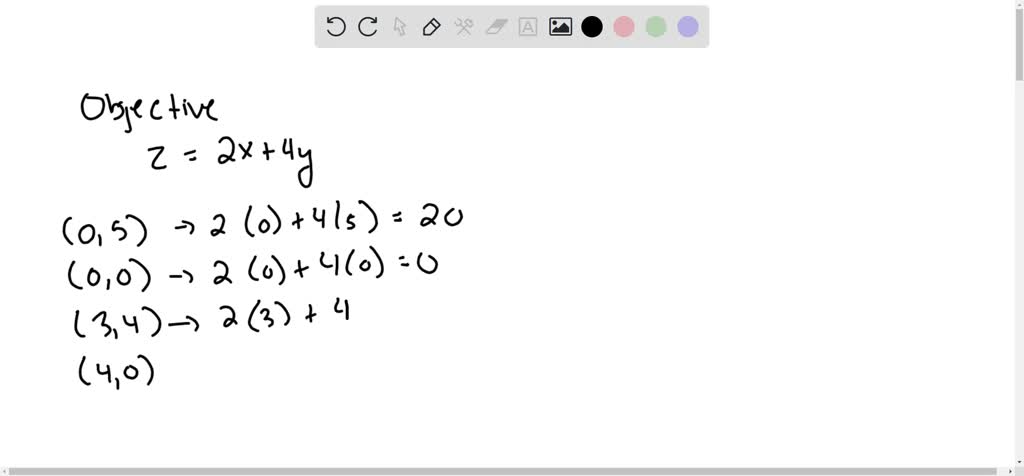 Solved Find The Minimum And Maximum Values Of The Objective Function And Where They Occur