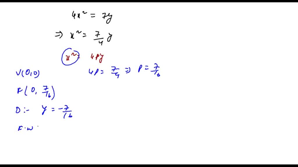 ⏩SOLVED:Graph the parabolas. In each case, specify the focus, the… | Numerade