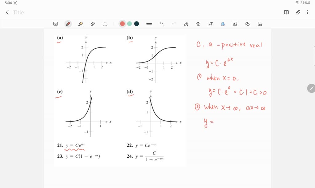 SOLVED:Use the V -shaped graph. It is the graph of an absolute-value ...