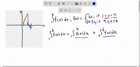 SOLVED:Integrating piecewise continuous functions Use geometry and the result of Exercise 88 to ...