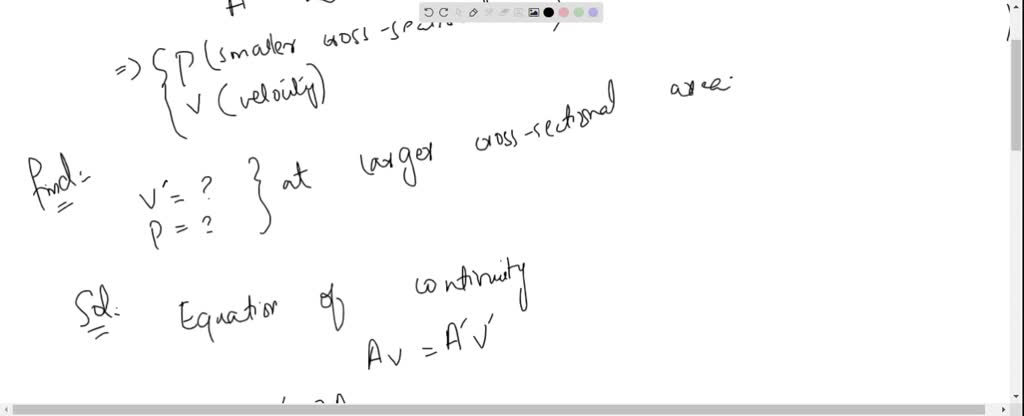 SOLVED:An ideal fluid having a density ρflows with a velocity V through ...