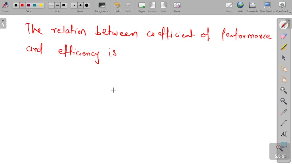 SOLVED:The coefficient of performance of refrigerator. whose efficiency ...