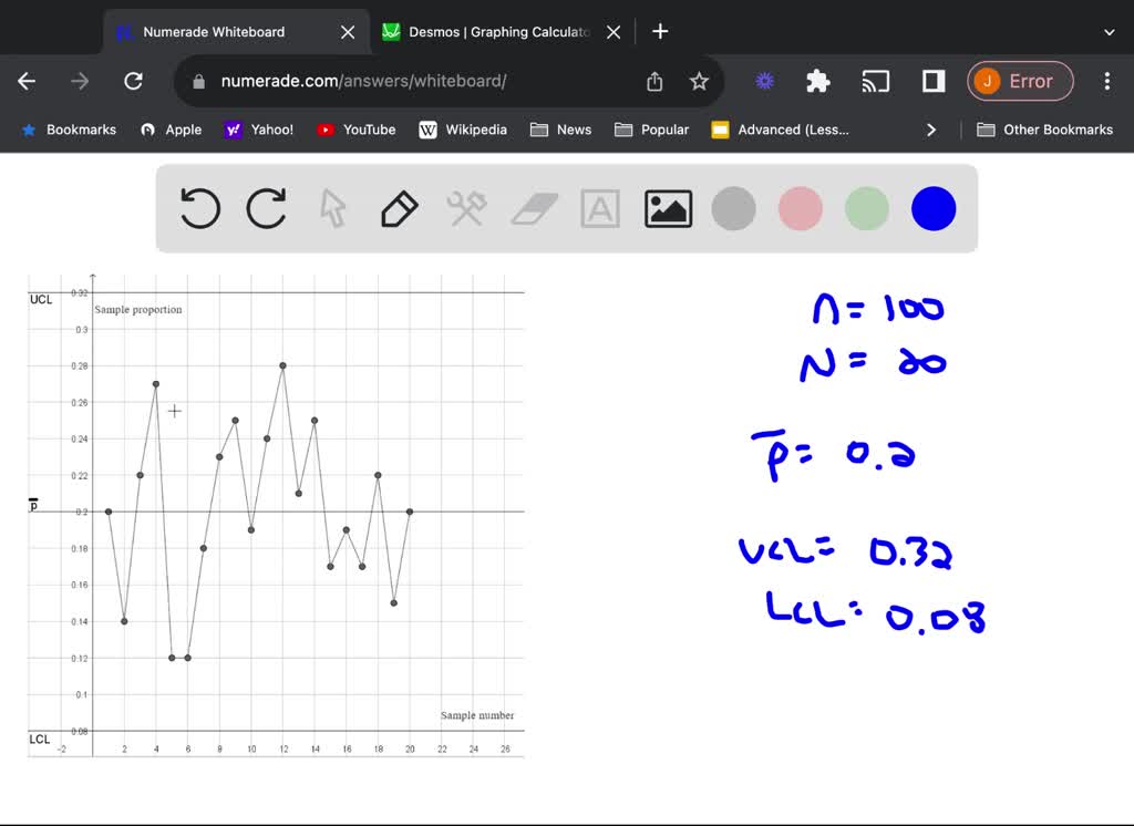 SOLVED:A machine is manufacturing compact disks with thickness shown in ...