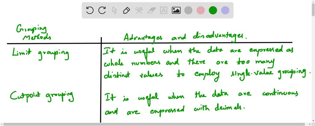 SOLVED: Three methods-writing classes using limits, using the lessthan method, and grouping data ...