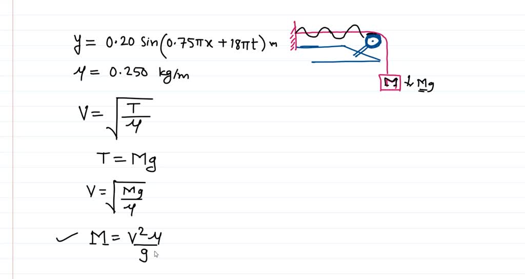 A sinusoidal wave in a rope is described by the wave function y=(0.20 m ...