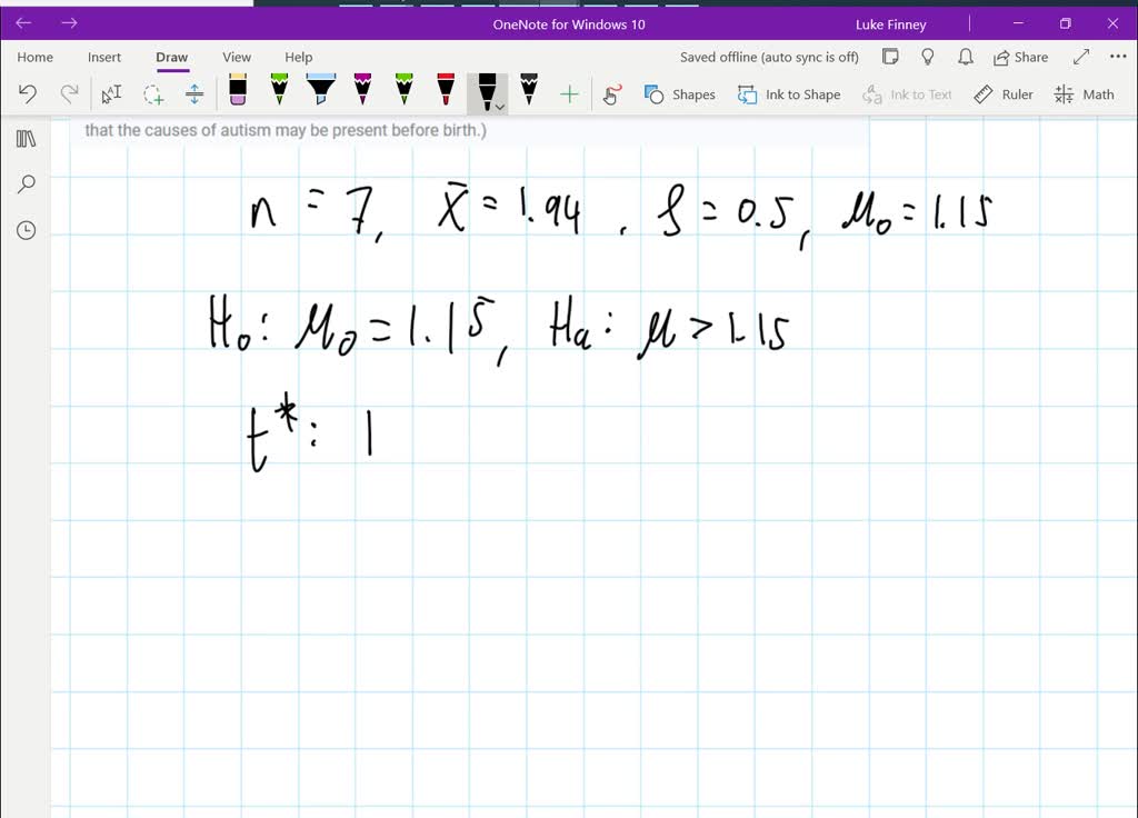The Autistic Brain Autistic children often have a small head ...