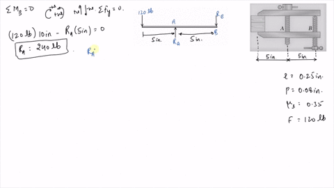 The vise shown consists of two members connected by two doublethreaded ...