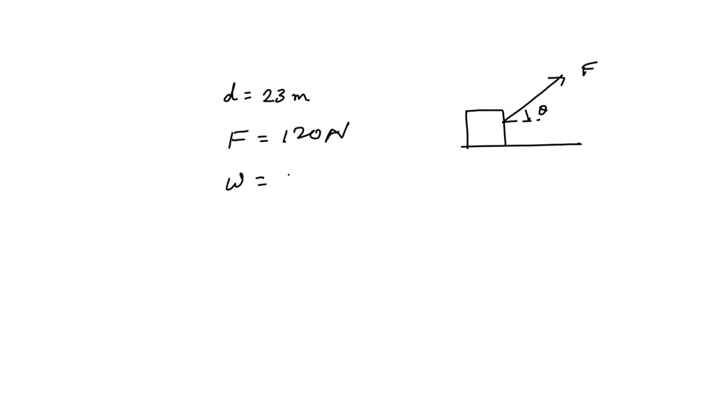 SOLVED: You pull a box 23 m horizontally, using the rope shown in Fig ...