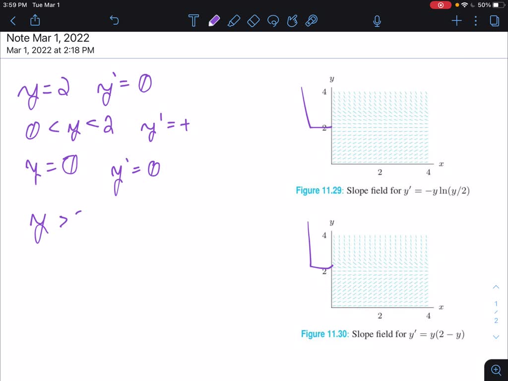 SOLVED:The Gompertz equation, which models growth of animal tumors, is ...