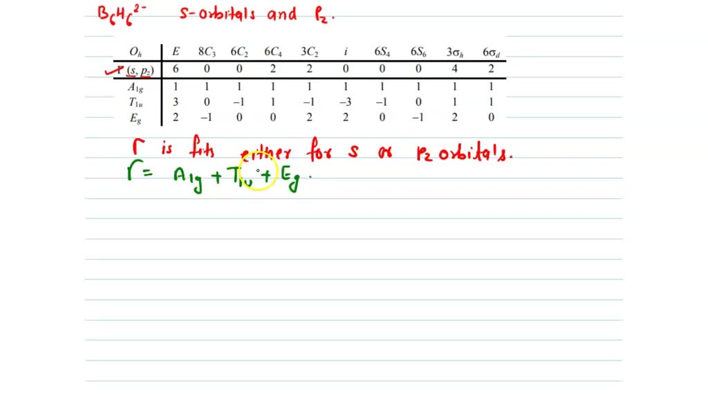 Solved A Confirm That The Symmetry Adapted Linear Combinations Of P