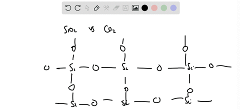 SOLVED:The figure shows the three different X-ray diffraction patterns ...