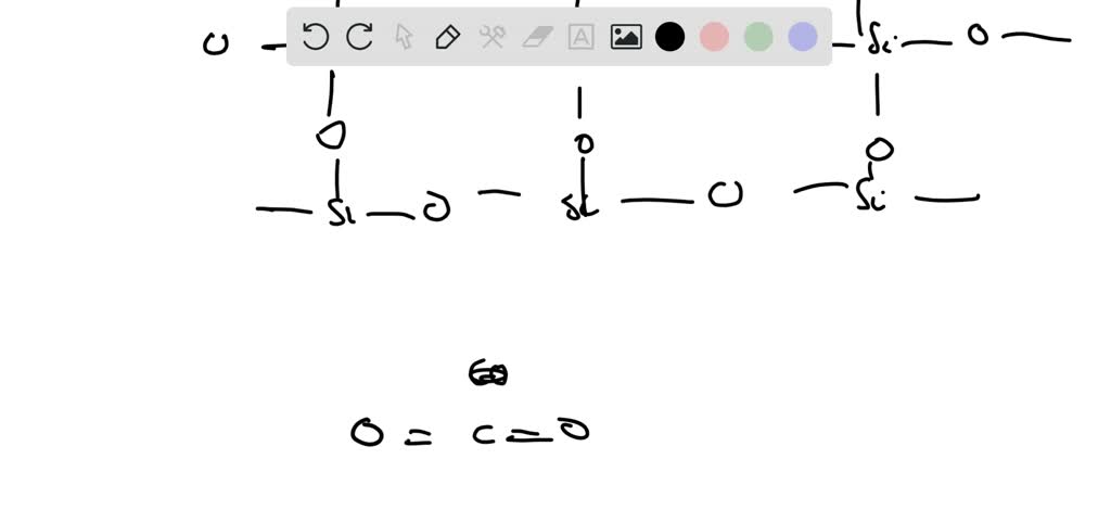SOLVED:The figure shows the three different X-ray diffraction patterns ...