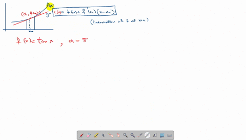 SOLVED:In Exercises 1-10, find the linearization of the given function ...