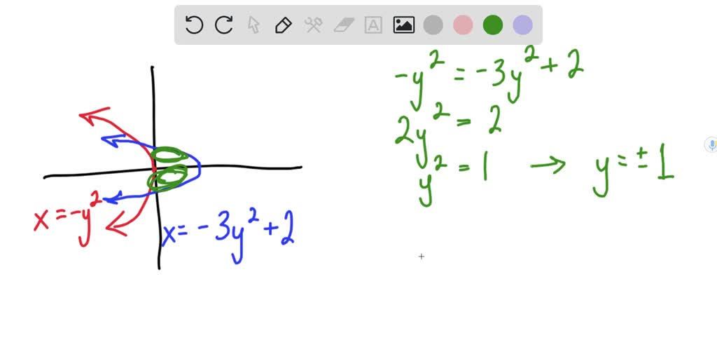SOLVED:Find the areas of the regions enclosed by the lines and curves ...