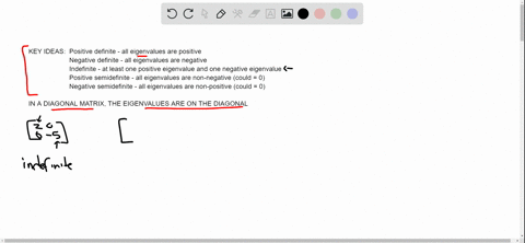 determine by inspection whether the matrix is positive definite ...