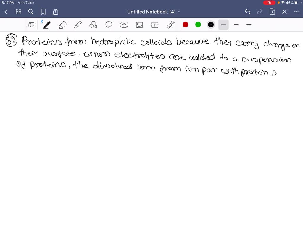 SOLVED:Colloidal dispersions of proteins, such as a gelatin, can often ...