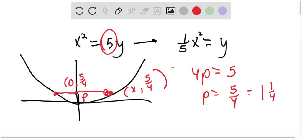 SOLVED: If two distinct chords of a parabola x2=4ay passing through (2a ...