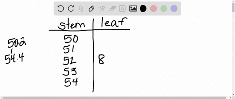 Find the mean, median, and mode of the data represented by each stem ...
