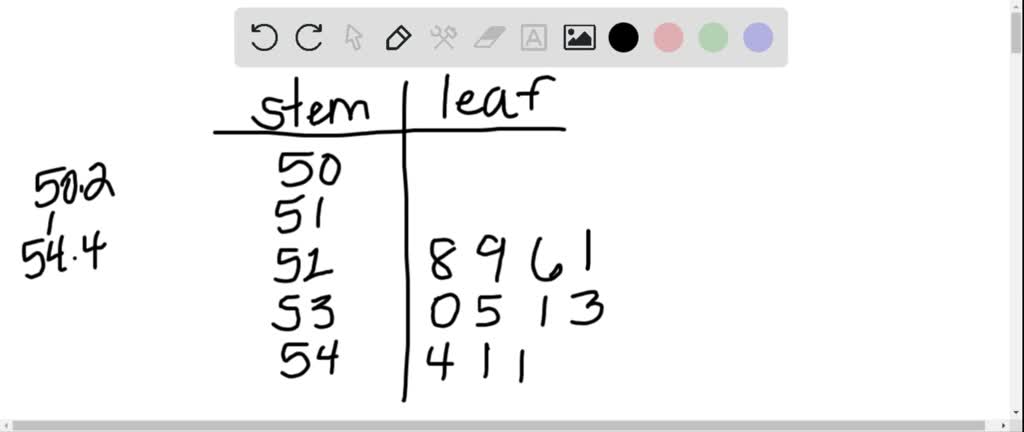 Find the mean, median, and mode of the data represented by each stem ...