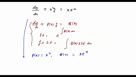 SOLVED: (d y)/(d x)+x^2 y=x e^x | Numerade