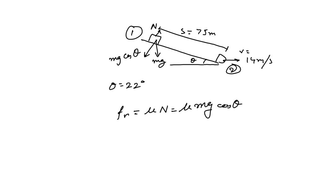 A sled starts from rest at the top of a snow-covered incline that makes ...