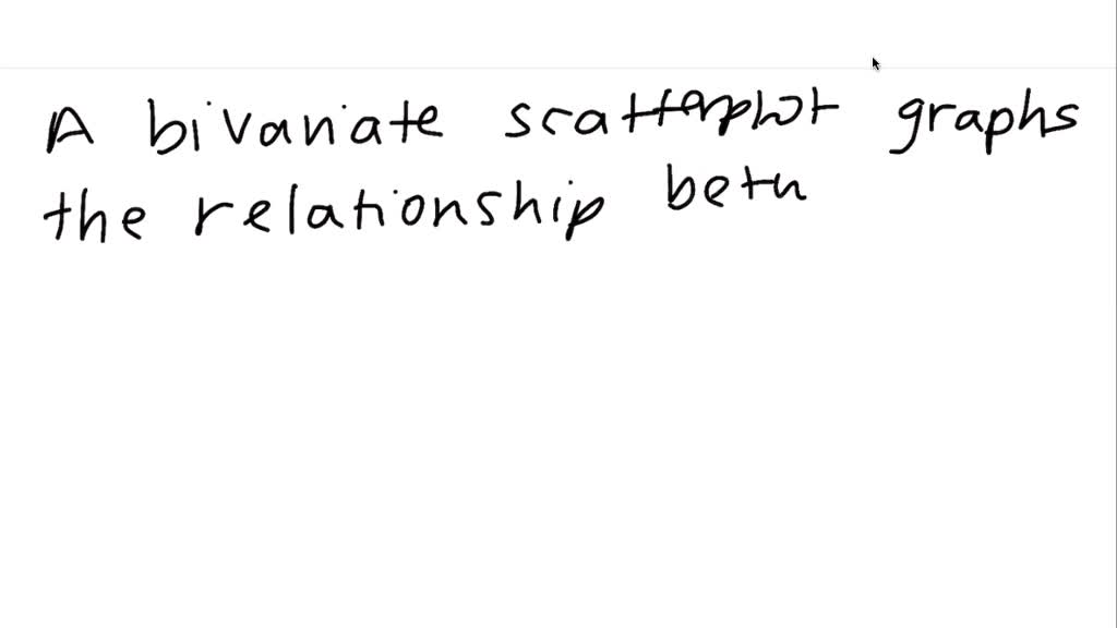 Solved What Is A Bivariate Scatterplot