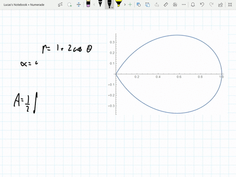 SOLVED: Use a graphing utility to graph the polar equation and find the area of the given region ...