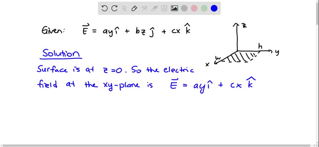 SOLVED:A nonuniform electric field is given by the expression 𝐄=a y 𝐢̂ ...