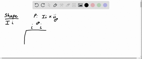 SOLVED: A pea plant heterozygous for inflated pods (Ii) is crossed with ...