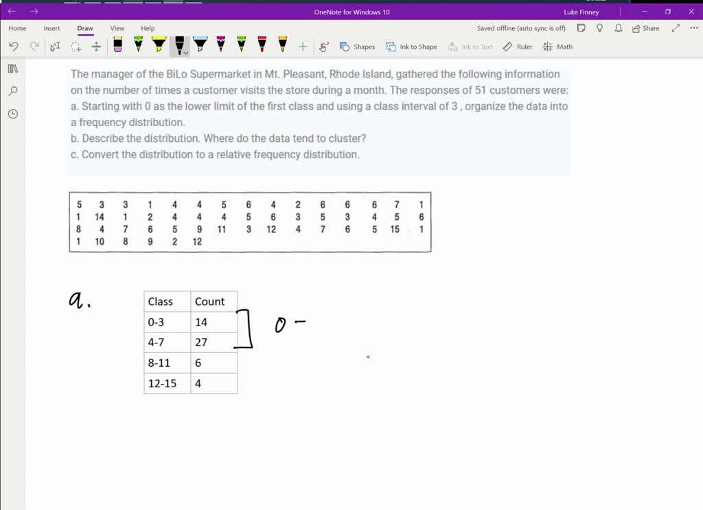 The manager of the BiLo Supermarket in Mt. Pleasant, Rhode Island ...