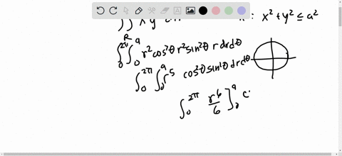 ⏩SOLVED:Evaluate the given double integral over the disk D given by ...