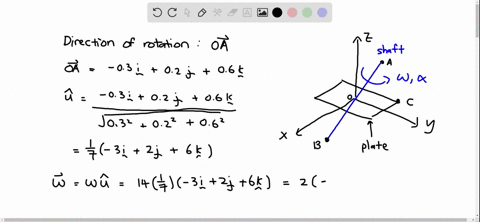 SOLVED: If the shaft and plate rotates with a constant angular velocity ...