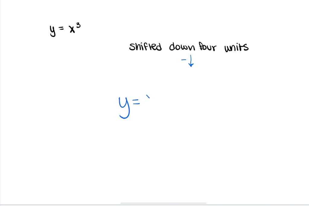 Solved In Exercises 19 24 Write The Function Whose Graph Is The Graph