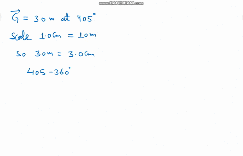 SOLVED:Using a ruler, determine the scale used in the vector diagram by ...