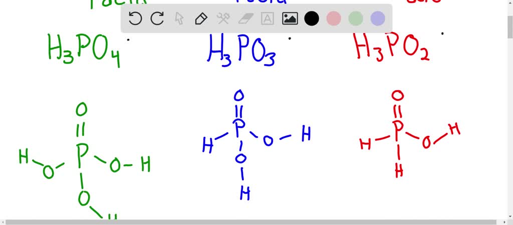 SOLVED:Phosphoric acid (H3 PO4) is a triprotic acid, phosphorous acid ...