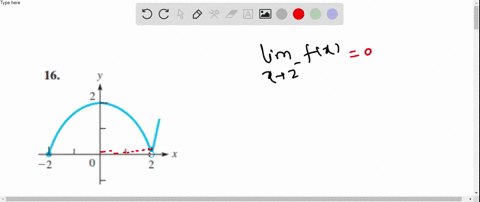SOLVED:In Exercises 65-72, limx →a^- f(x) means to find the limit as x ...