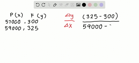 SOLVED:A local fire department recognizes that city growth and the ...