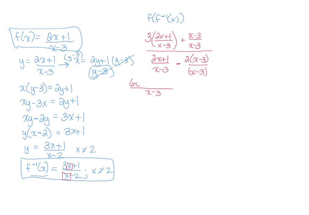 SOLVED:(a) Find a formula for the inverse of f(x)=(a x+b)/(c x+d), then ...