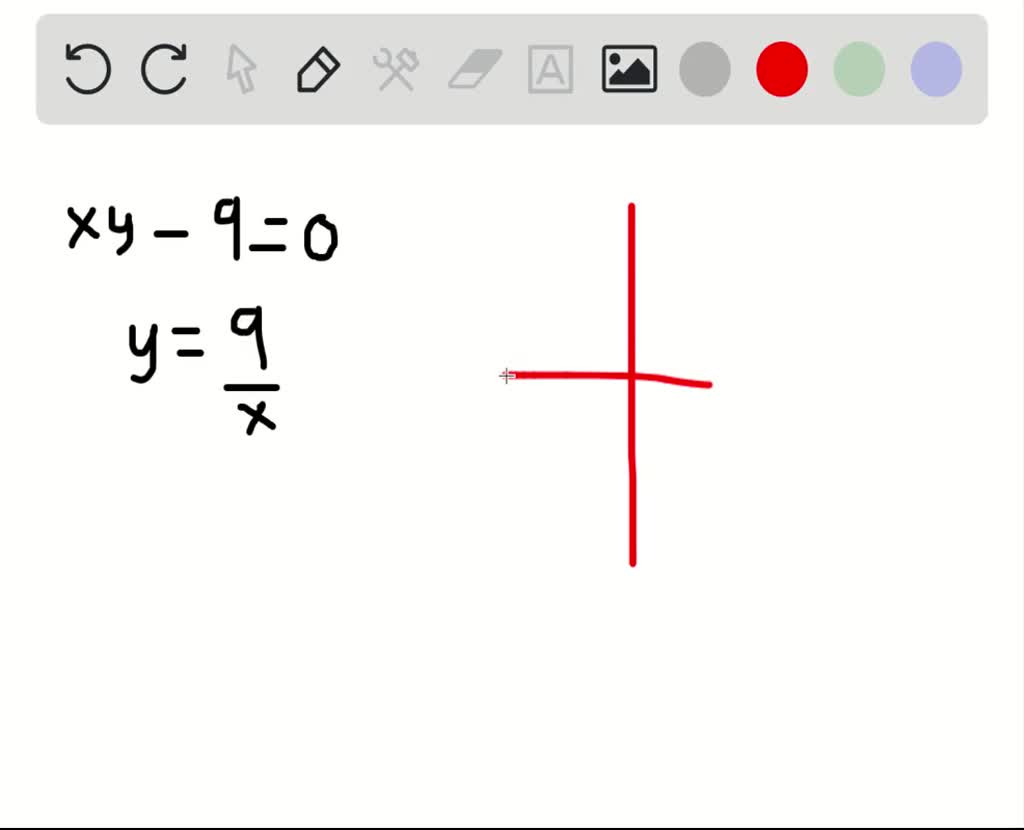SOLVED:Solve the equations of Proposition 86 of the Data algebraically ...