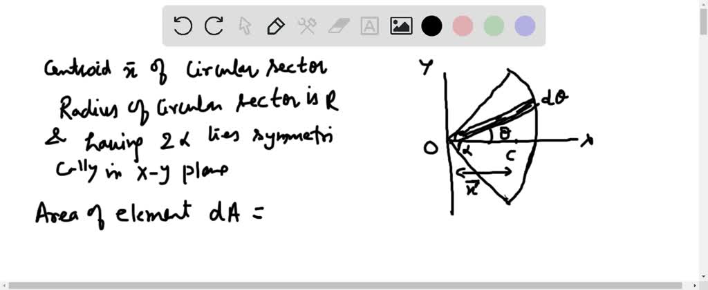SOLVED:Locate the centroid x̅ of the circular sector.