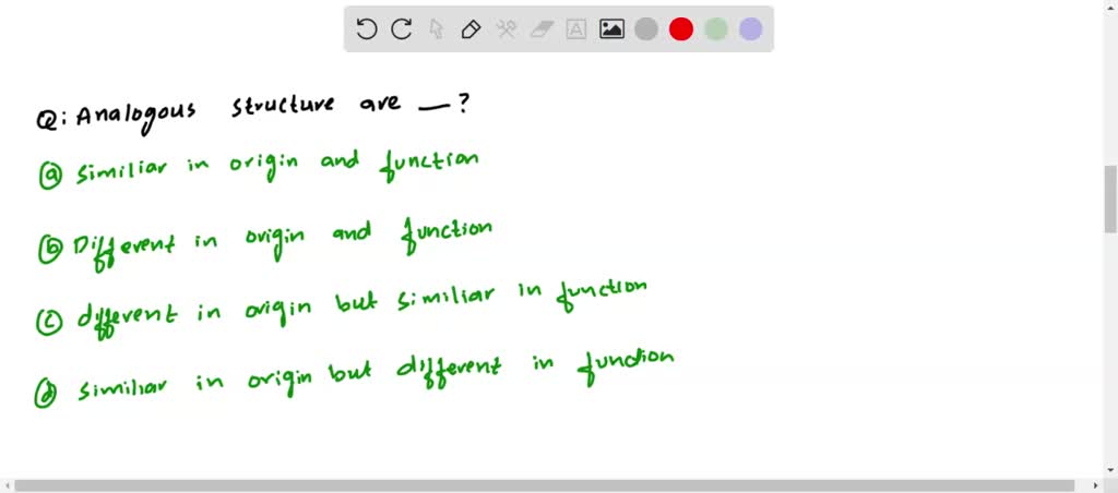 SOLVED:Analogous structures are (a) Similar in origin and function (b) Different in origin and ...