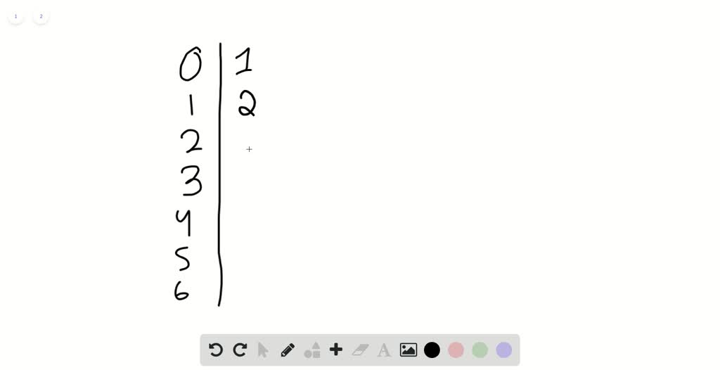 SOLVED:In the following exercises, identify the mode of the numbers ...