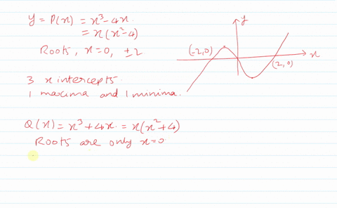 SOLVED:(a) How many x-intercepts and how many local extrema does the ...