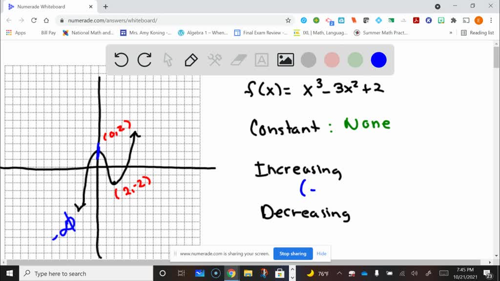 SOLVED:Describing Function Behavior,Determine the open intervals on ...