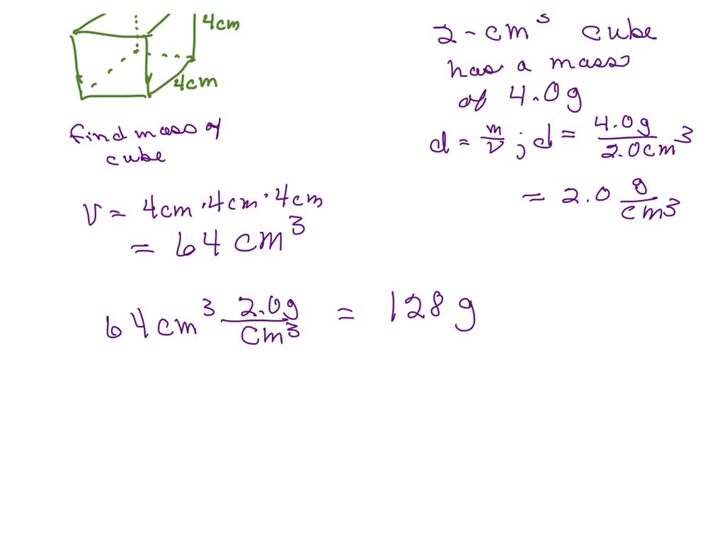 SOLVED:How much mass will the cube in Figure 1.21 have if a 2-c m 3 ...