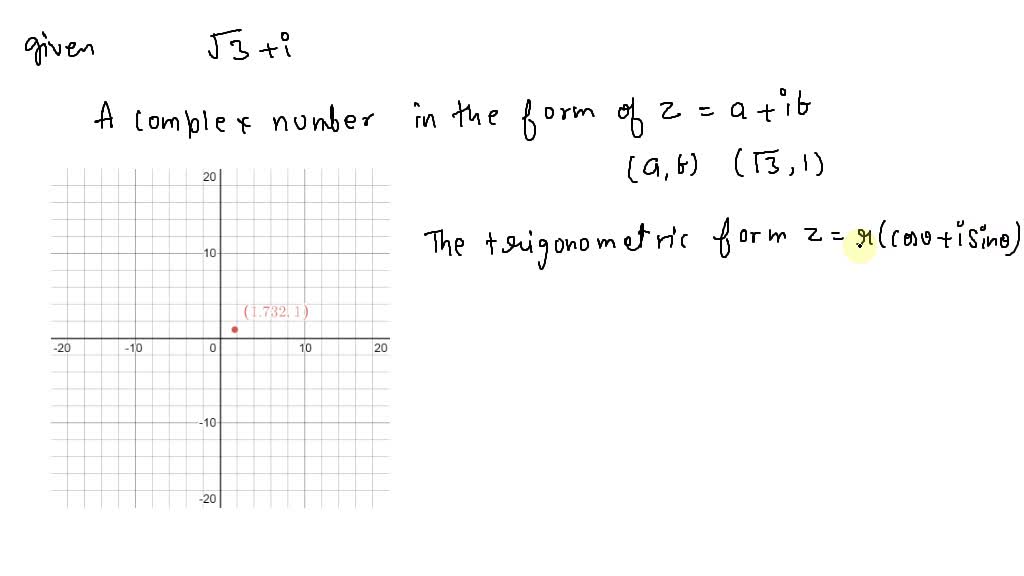 SOLVED:Represent the complex number graphically, and find the ...