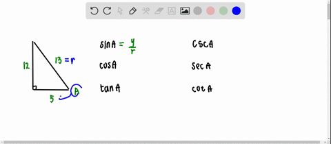 SOLVED:Find exact values or expressions for the six trigonometric functions of angle A. Do not ...