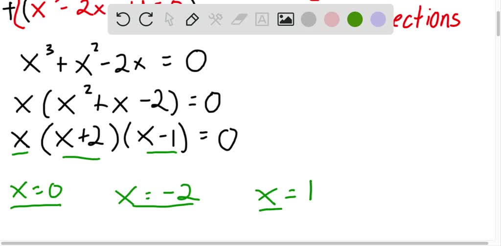 SOLVED Two Equations And Their Graphs Are Given Find The Intersection